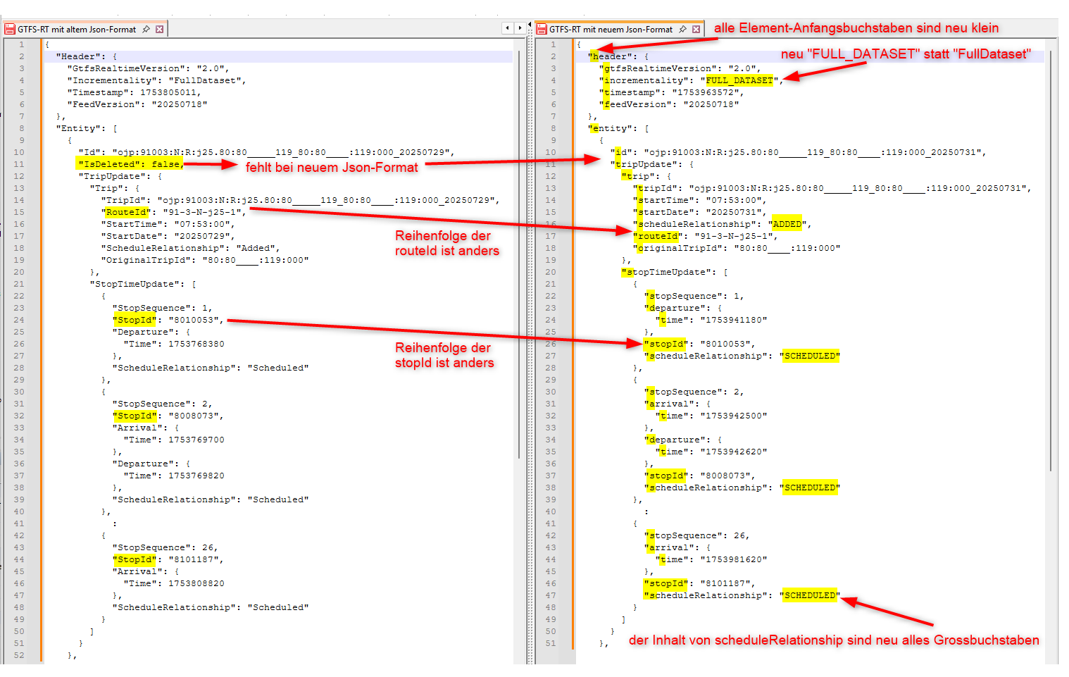 Change of GTFS:RT JSON format on 13.08.2025 – Open data platform ...